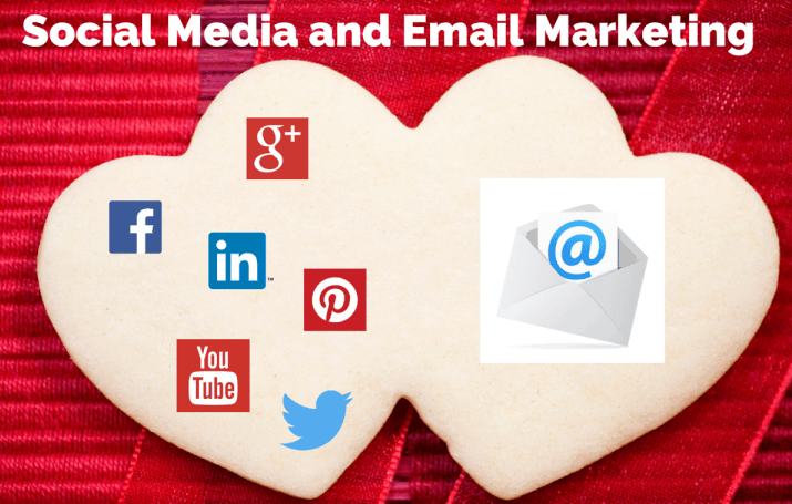 Email and Social Media Marketing - A Perfect Partnership